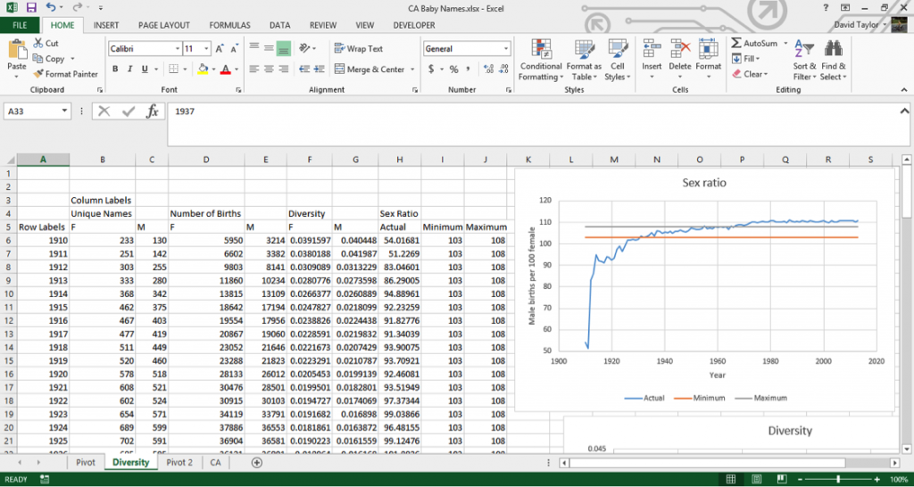 Excel For Commerce Analyze Large Data Sets In Excel